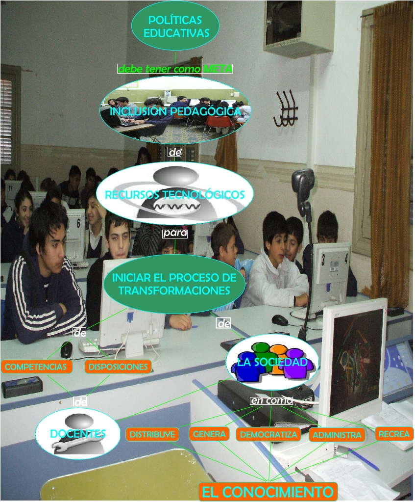 EDUCACIÓN Y NUEVAS TECNOLOGÍAS II